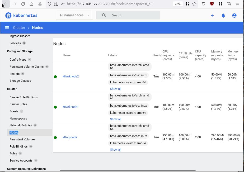 Ευάγγελος Μπαλάσκας Creating A Kubernetes Cluster With Kubeadm On Ubuntu 2204 Lts Evaggelos